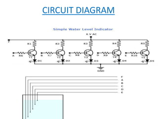 Water level indicator -MINI PROJECT | PPTX | Physics | Science