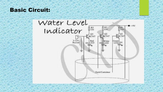 Water level indicator | PPTX