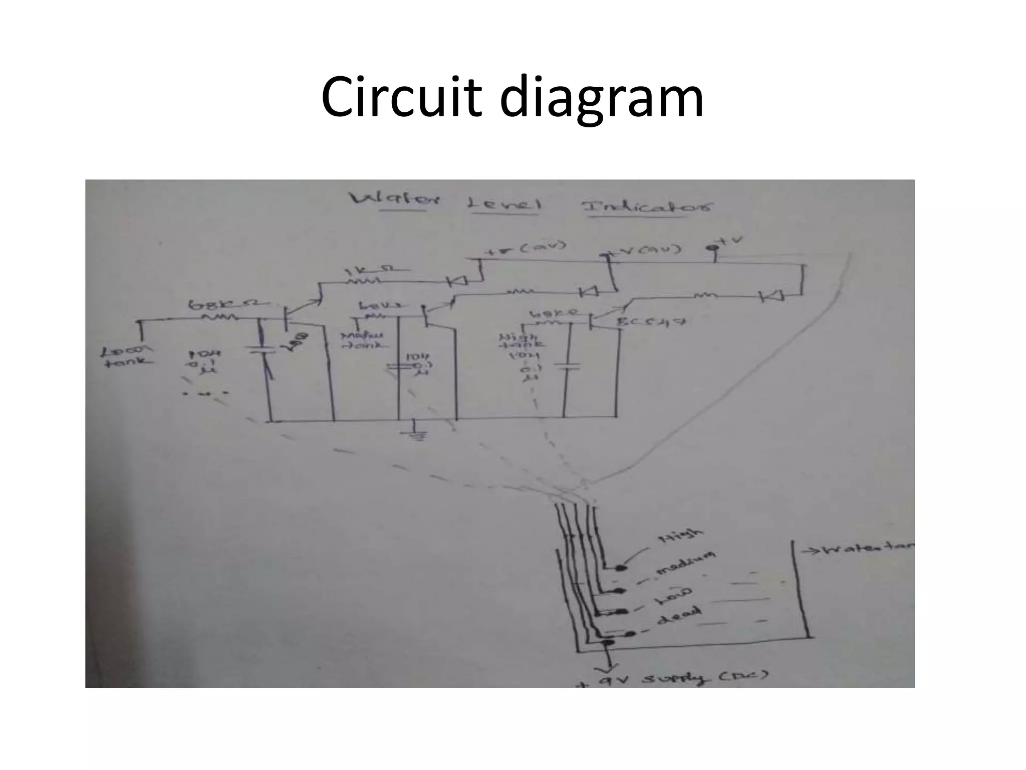 Water level indicator | PPTX