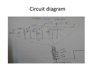 Water level indicator | PPTX