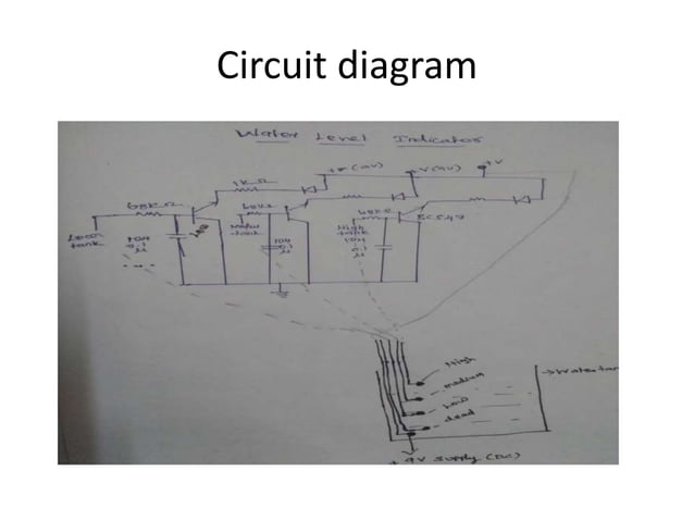 Water level indicator | PPTX