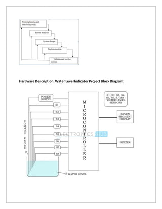 Water level indicator | DOCX