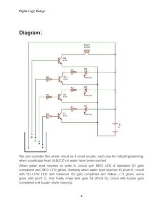 Water level indicator alarm | DOCX