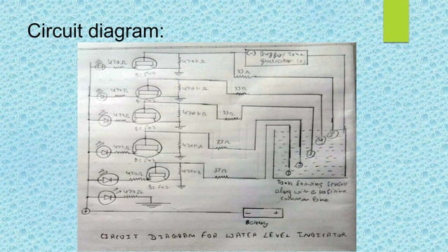 Water level indicator | PPTX