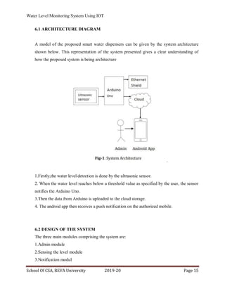 Water level monitoring system | PDF