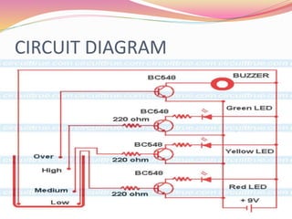 LED WATER LEVEL INDICATOR WITH ALARM | PPTX