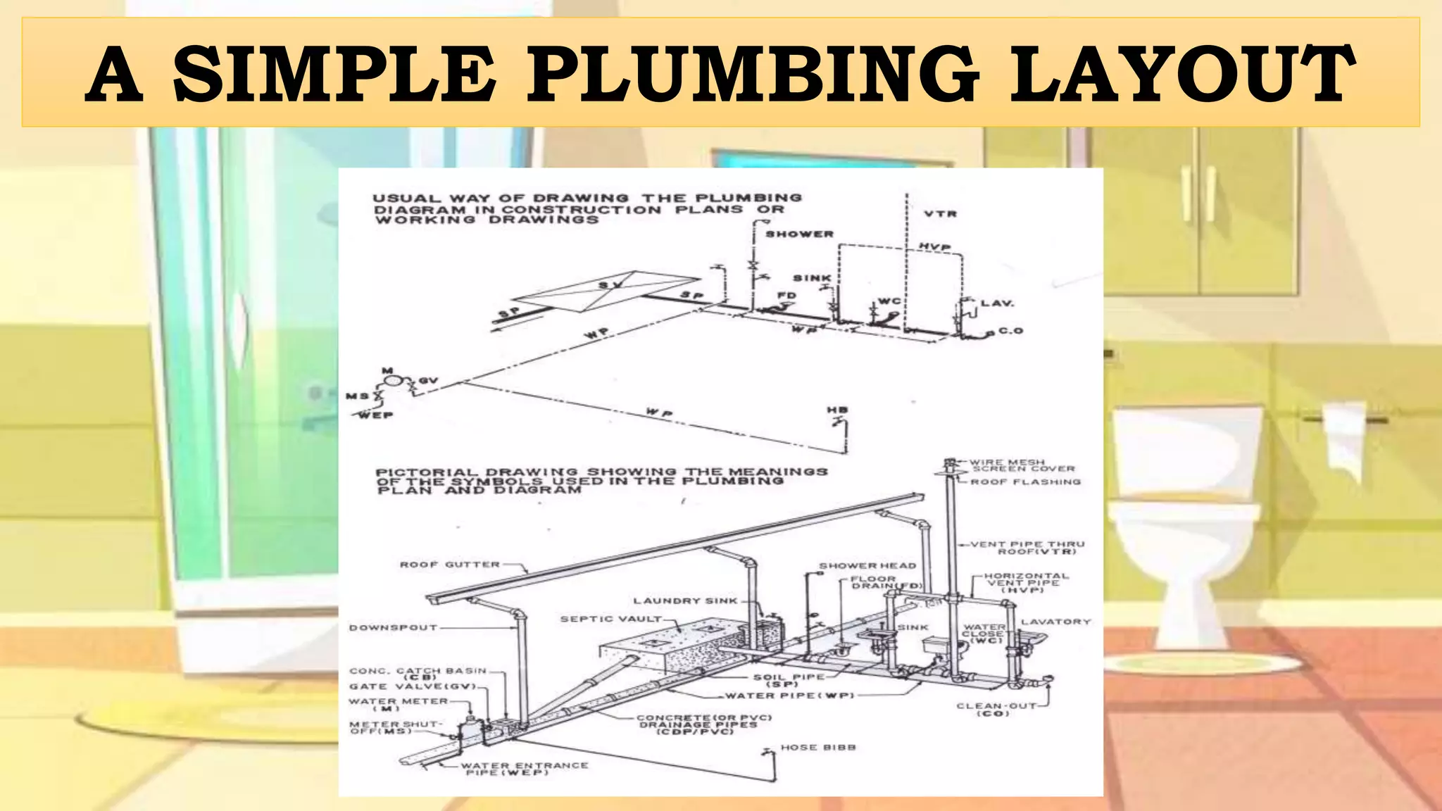 Water Line Layout.pptx