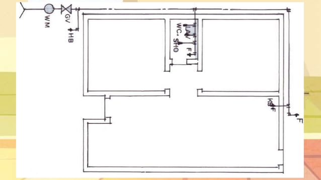 Water Line Layout.pptx | Chemistry | Science