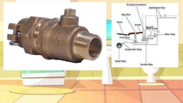 Water Line Layout.pptx | Chemistry | Science