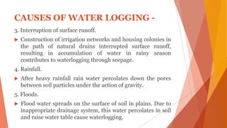 Water logging | PPTX