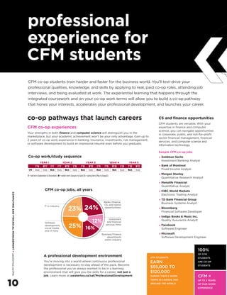 Waterloo accounting&fiance | PDF | Resume Writing and Advice | Job Search