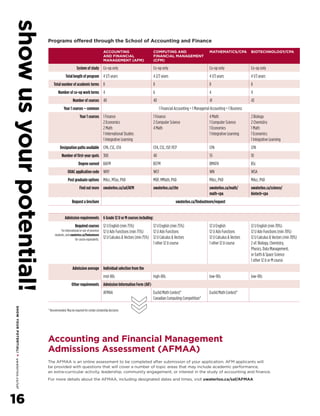 Waterloo accounting&fiance | PDF | Resume Writing and Advice | Job Search