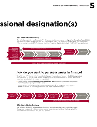 Waterloo accounting&fiance | PDF | Resume Writing and Advice | Job Search