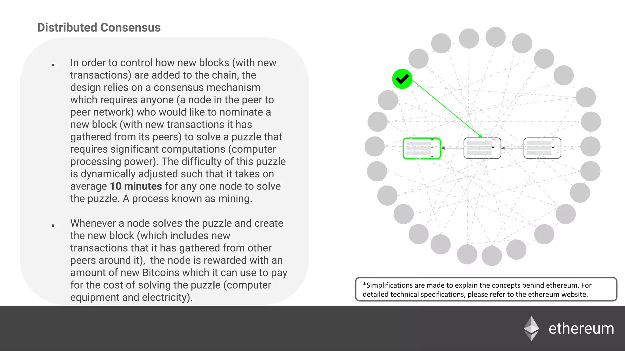 Introduction to Ethereum | PDF
