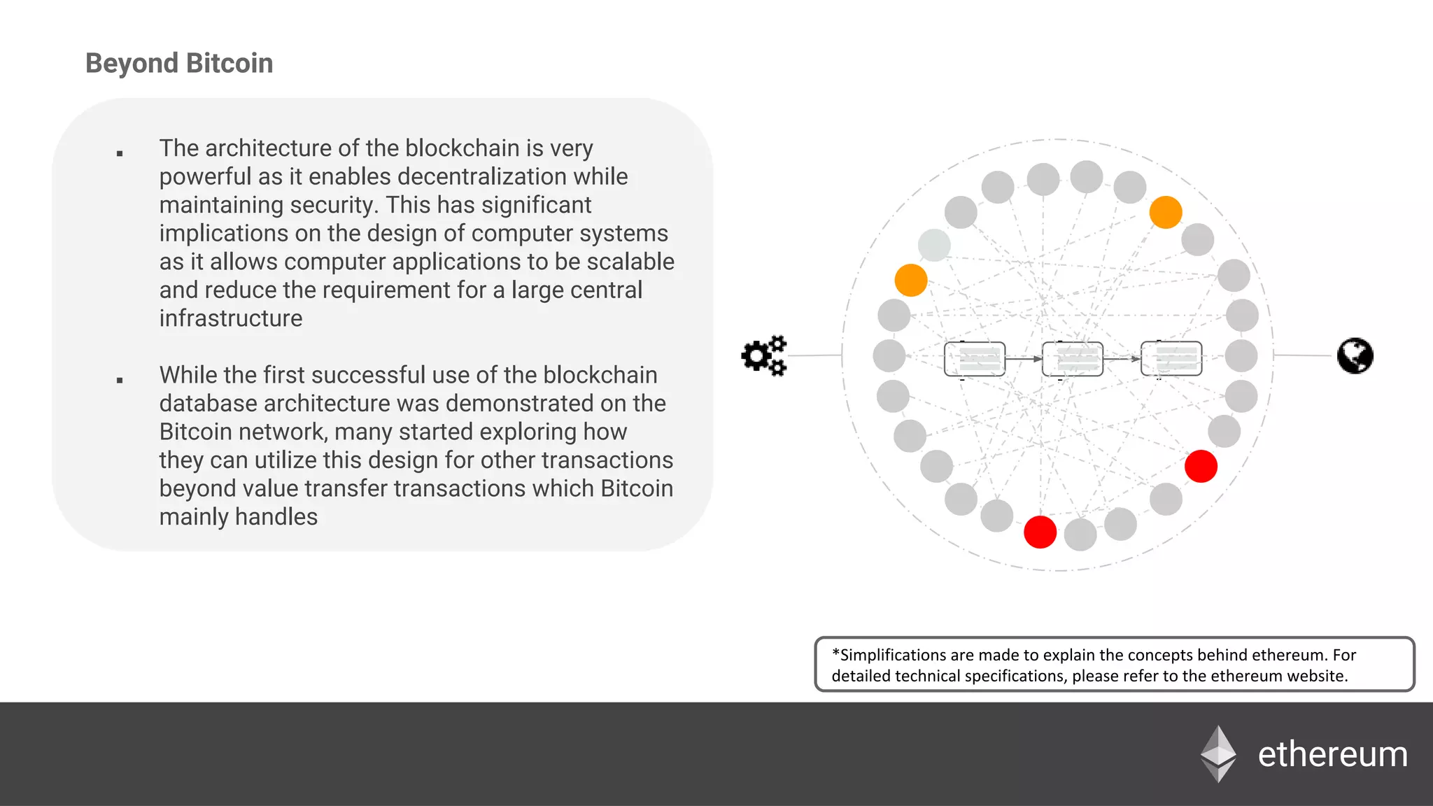 Introduction to Ethereum | PDF