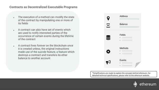 Introduction to Ethereum | PDF