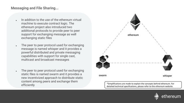 Introduction to Ethereum | PDF