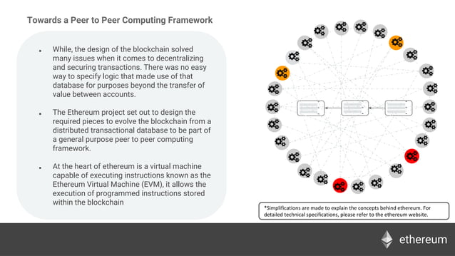 Introduction to Ethereum | PDF
