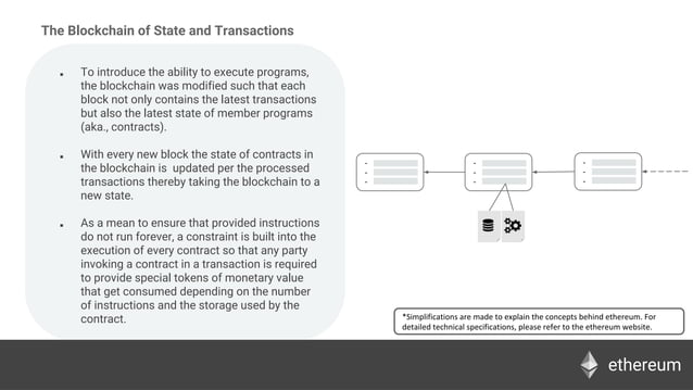 Introduction to Ethereum | PDF