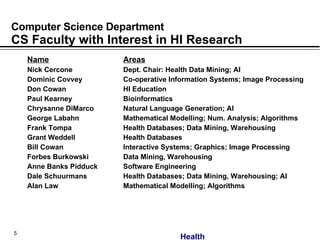 Waterloo September 00 Presentations | PPT