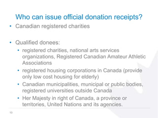 CRA PRESENTATION | PPTX