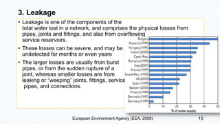 Water loss detection and management | PPTX