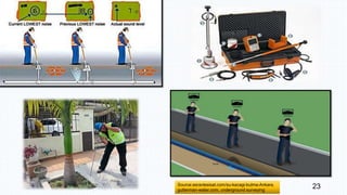 Water loss detection and management | PPTX