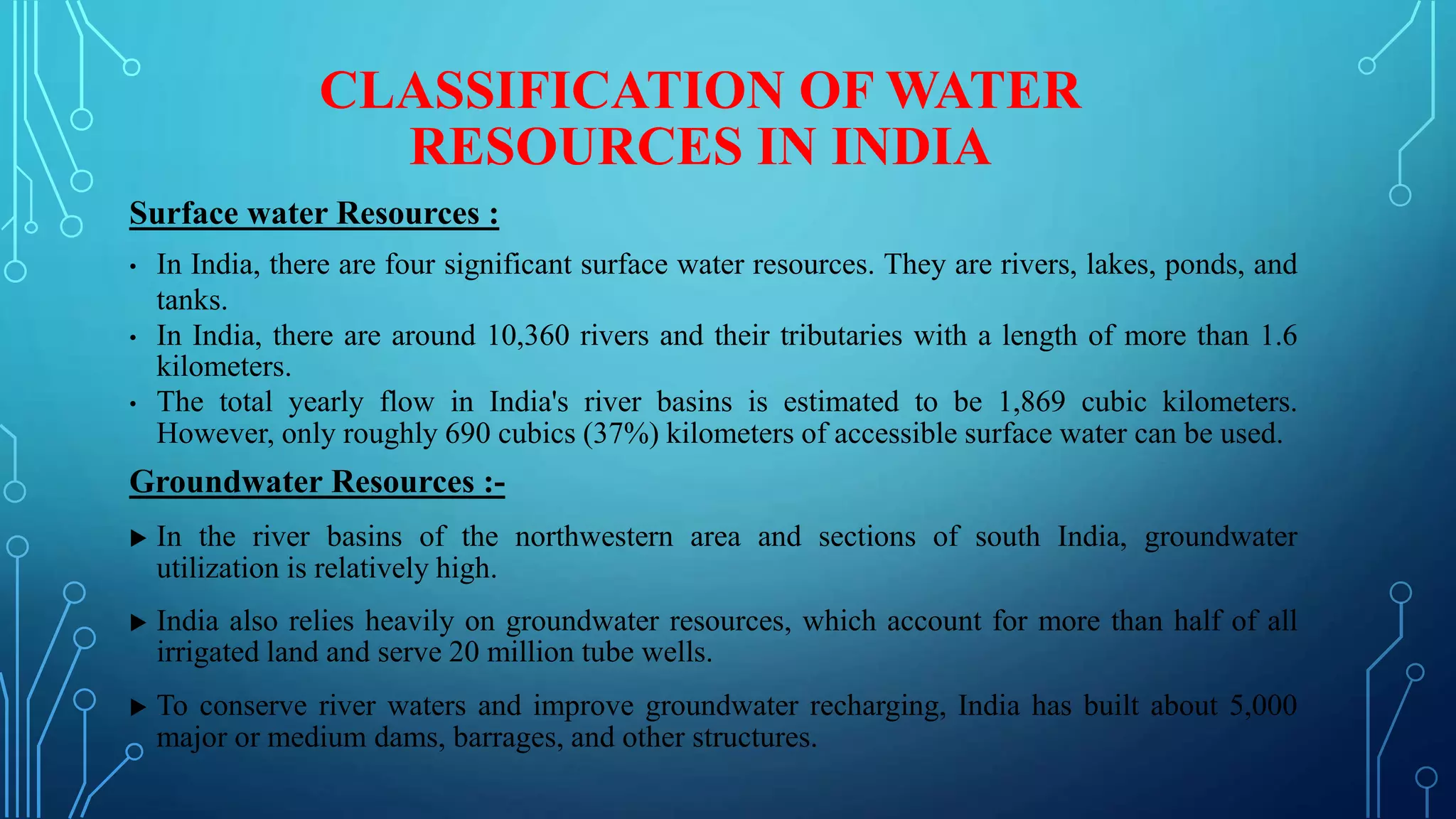 WATER MANAGEMENT.pptx