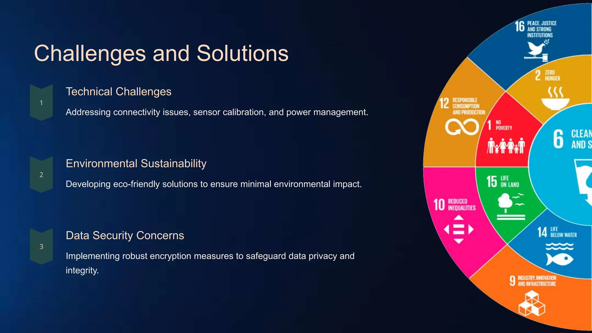 Smart Water Management System using Internet of Things (IoT) | PPTX
