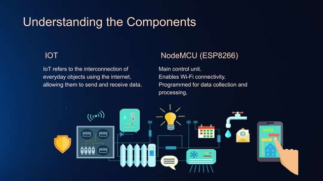 Smart Water Management System using Internet of Things (IoT) | PPTX ...
