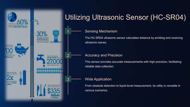 Smart Water Management System using Internet of Things (IoT) | PPTX ...