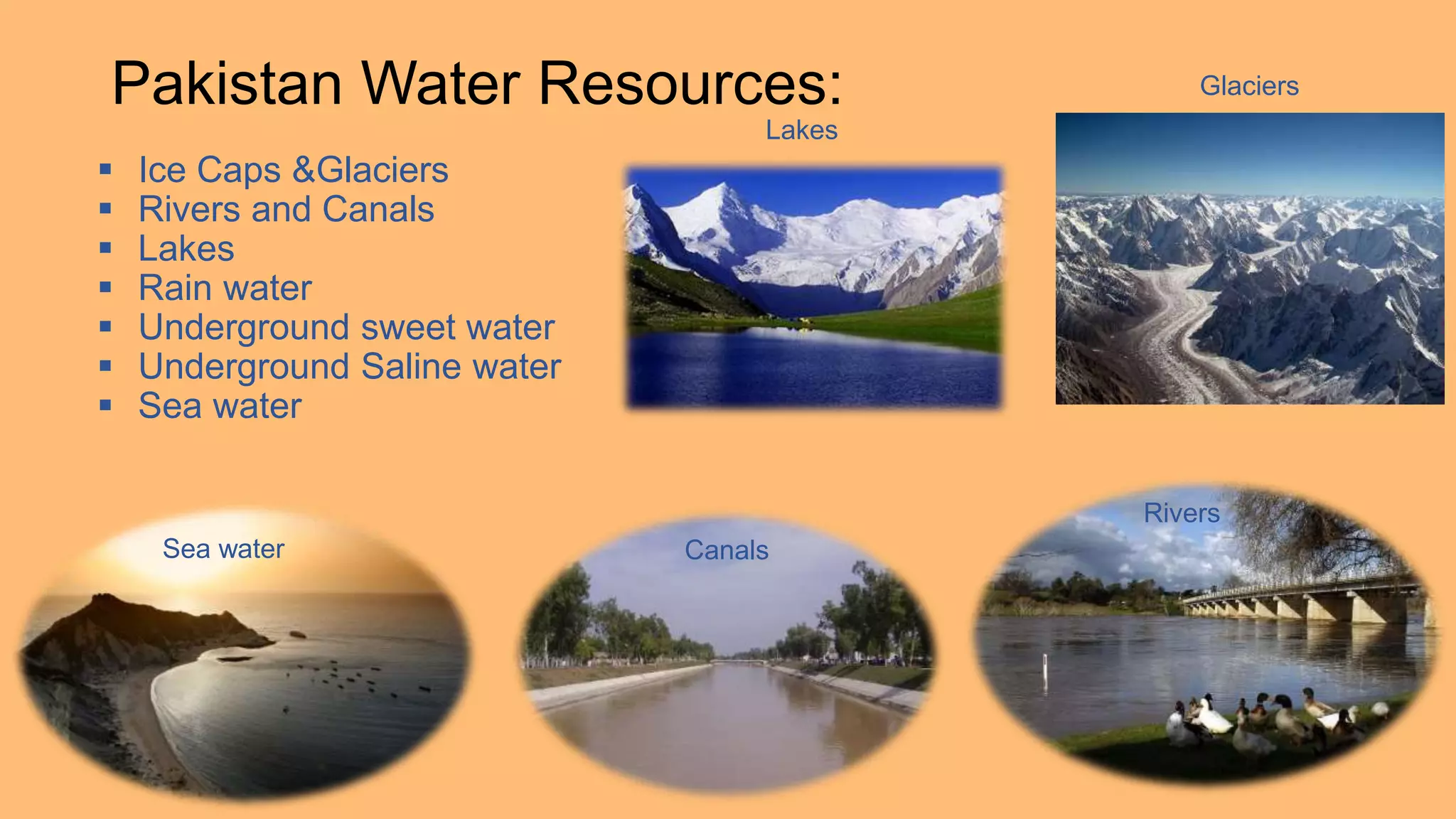 Water management in pakistan | PPTX