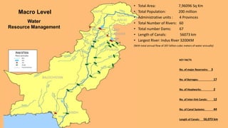 Water management in pakistan | PPTX