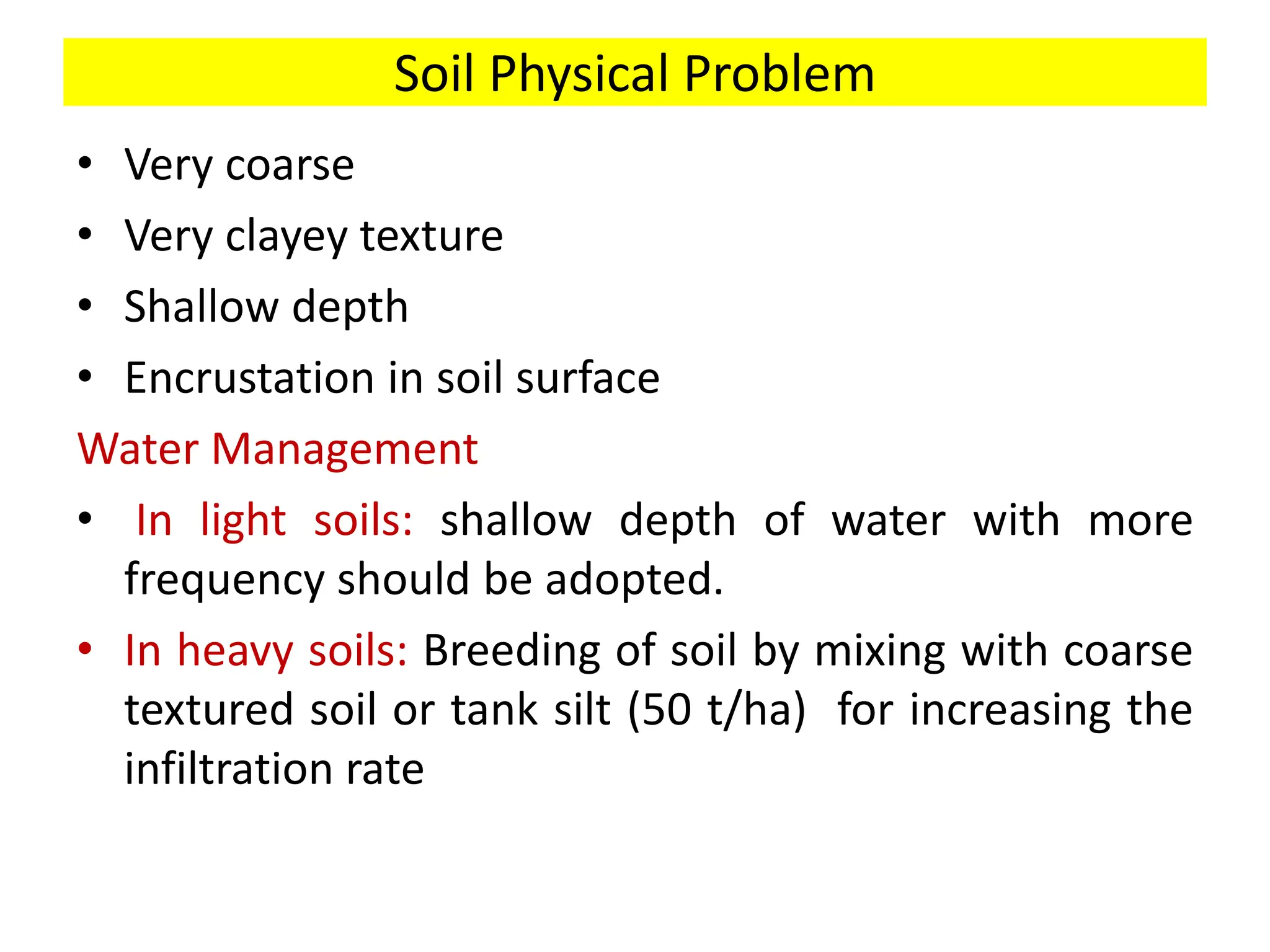 Water manjdjagement in problem soil.pptx