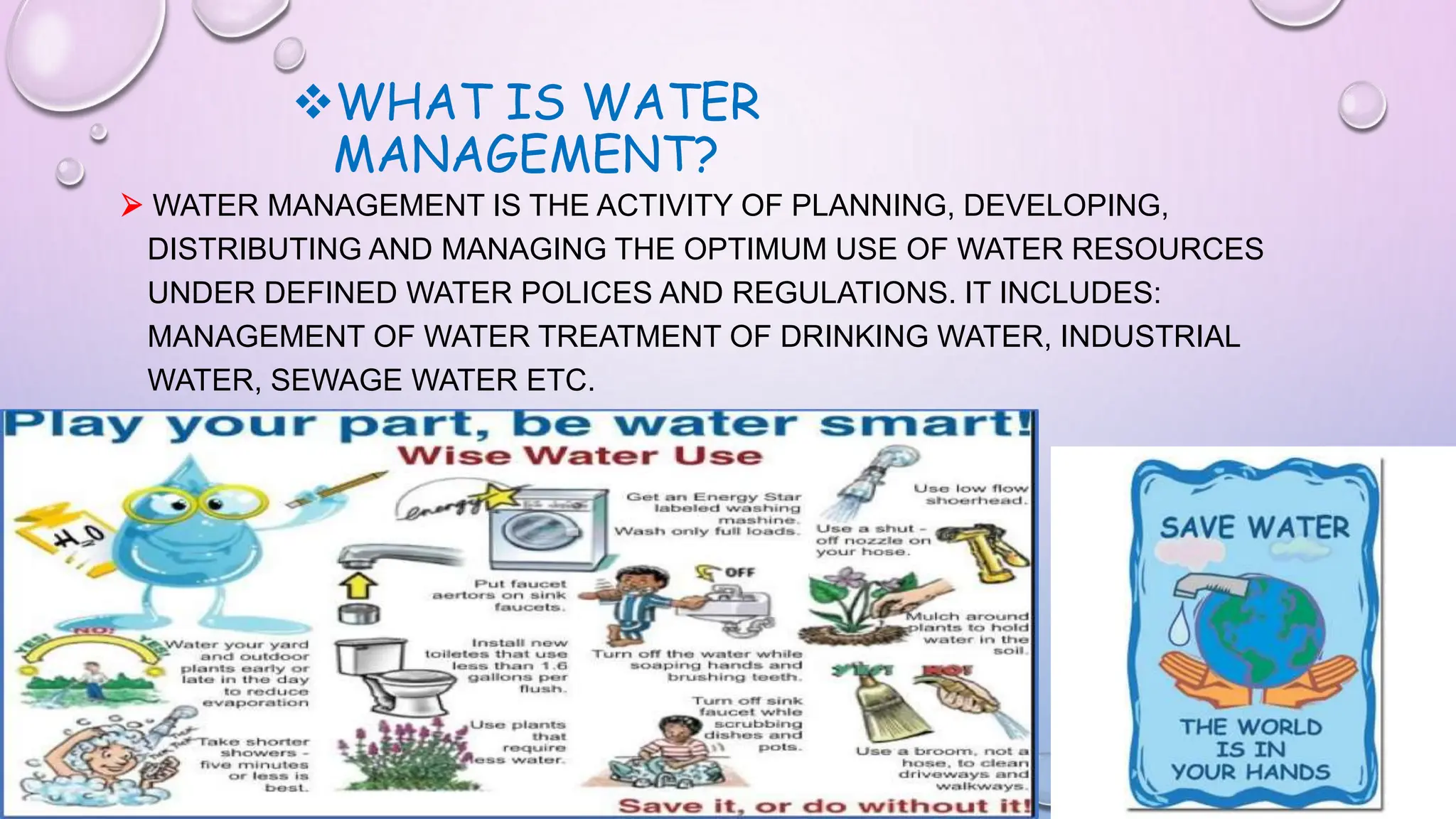 saptarshi chatterjee WATER MANAGEMENT PPT.pptx