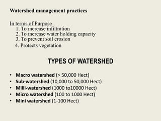 Water management practices | PPTX