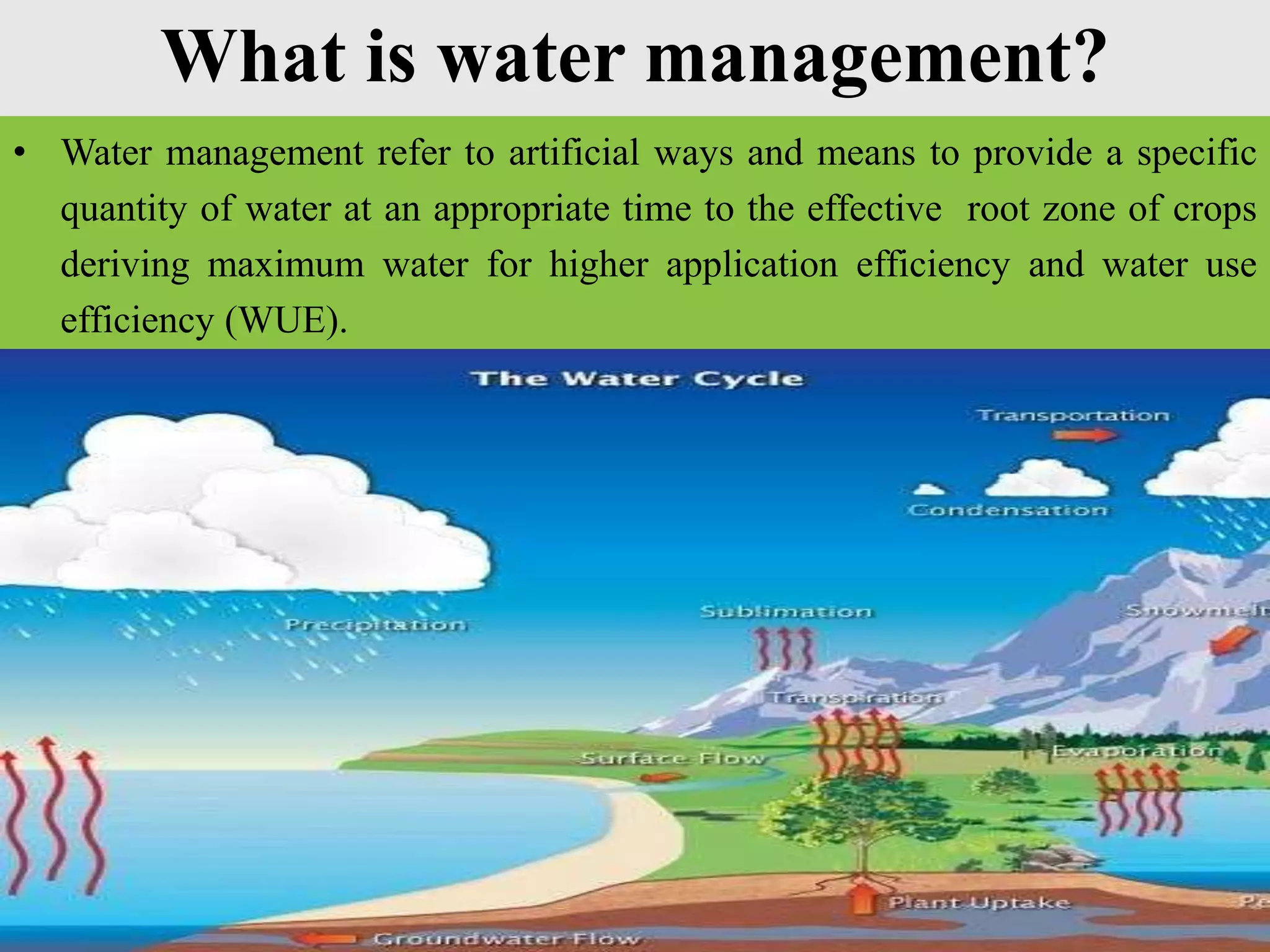 Water Management WQWE.pptx