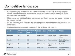 Waterman Capital Presentation | PDF