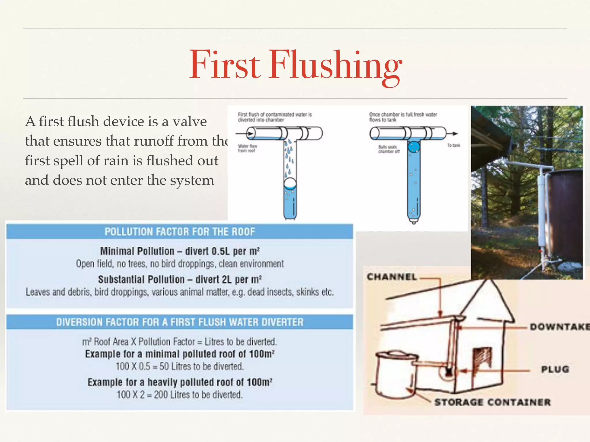 Water mapping | PDF