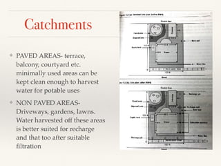 Water mapping | PDF
