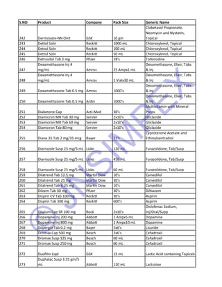 JNSIMPEX-PRODUCT-LIST | PDF