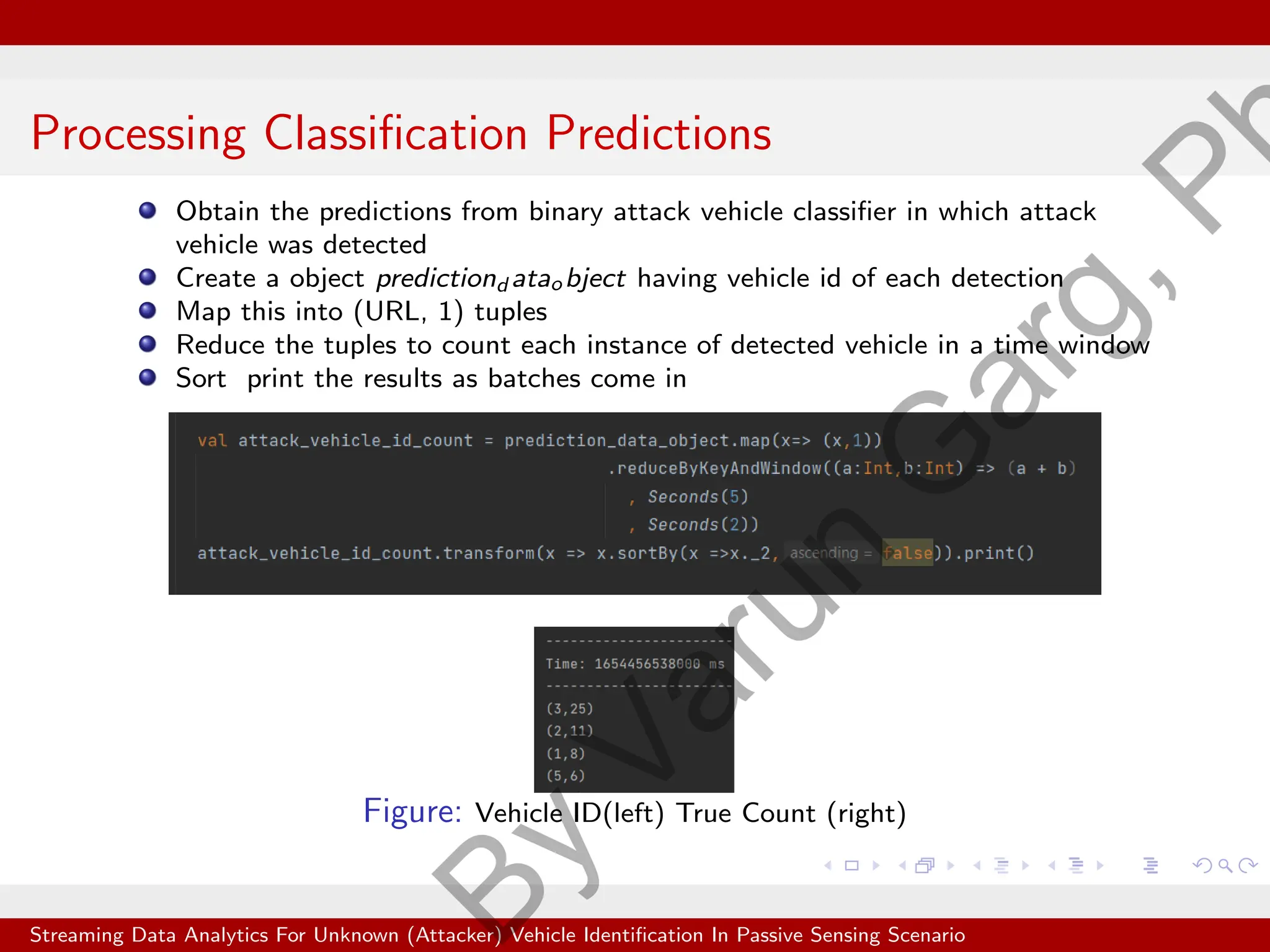 Presentation Big Data Analytics On Apache Spark Ppt