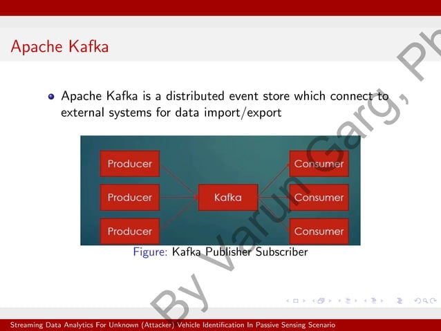 Presentation Big Data Analytics On Apache Spark Ppt
