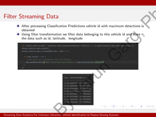presentation big data analytics on Apache spark | PPT