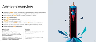 Profile Admicro_Tiếng Anh | PPT