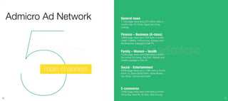 Profile Admicro_Tiếng Anh | PPT