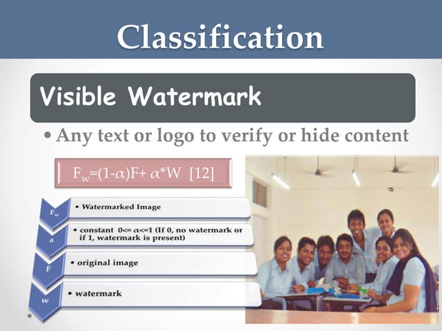 Digital Water marking | PPT