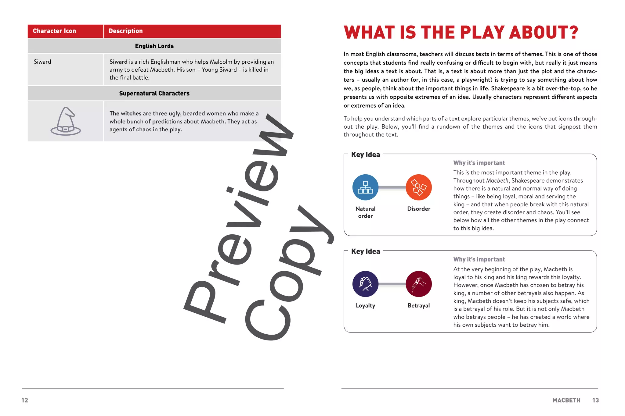 Macbeth Acts 1-5 Preview | PDF