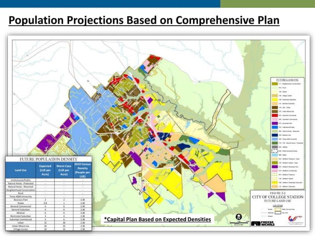 Water Master Plan Update | PPTX | Civil Engineering Industry | Industries