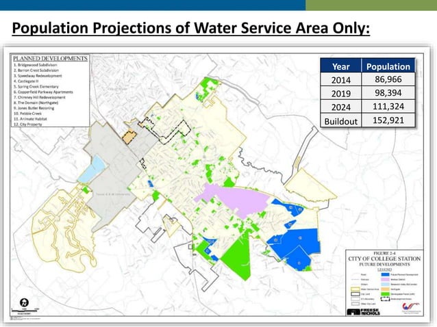 Water Master Plan Update | PPTX | Civil Engineering Industry | Industries